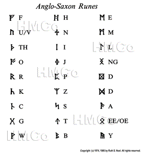 Hugi.is - Tungumál - Myndir - Saxon Runes